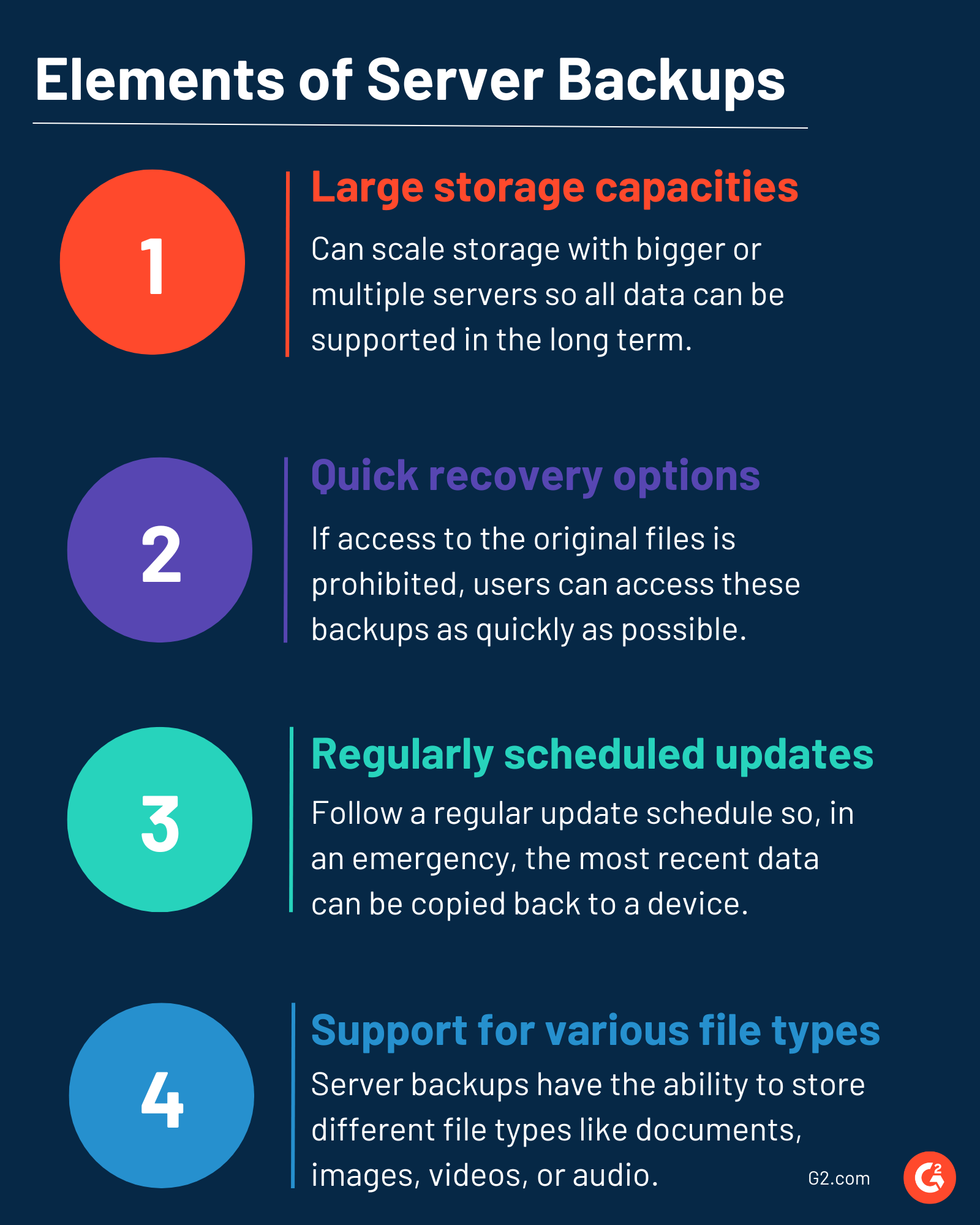 Server Backup | Technology Glossary Definitions | G2 Server Backup | Technology Glossary Definitions | G2